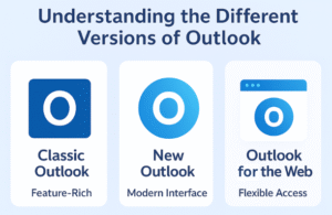 Understanding the Different Versions of Microsoft Outlook – The ...